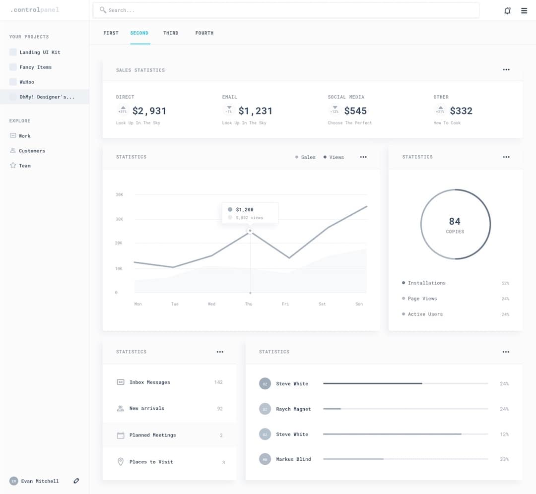 Wireframe color scheme for the Control Panel design system