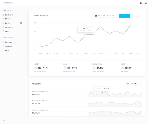 Wireframe color scheme for the Control Panel design system