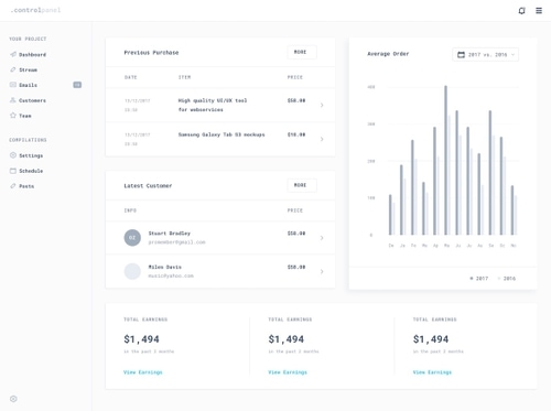 Wireframe color scheme for the Control Panel design system